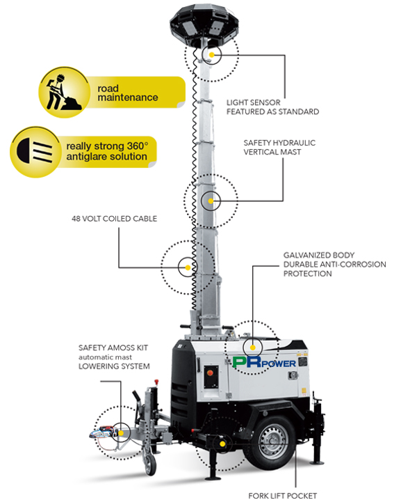 360° LED Mobile Lighting Tower - Non-Glare Light | PR Power